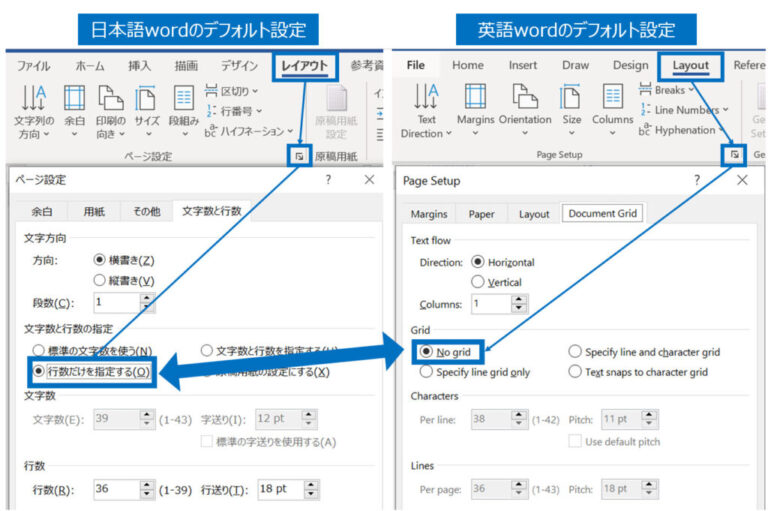 【執筆前に必ず確認しよう！】英語論文・レポートのdouble-spaced（ダブルスペース）の設定＊word設定の画像付き＊ - コンサルママ米国MBAオンライン留学の日々